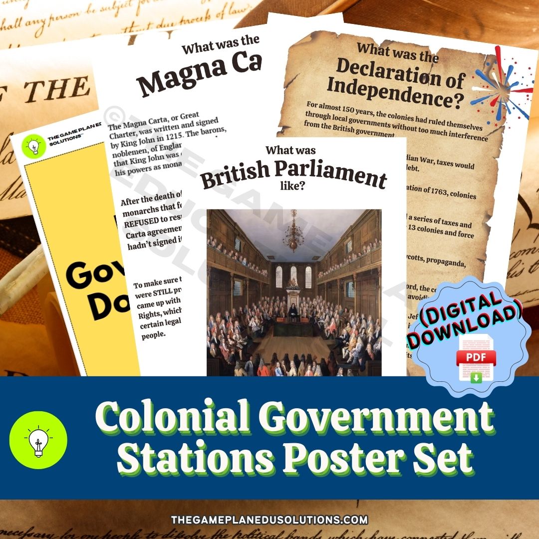 Colonial Government Stations Anchor Posters (DIGITAL DOWNLOAD) – The ...