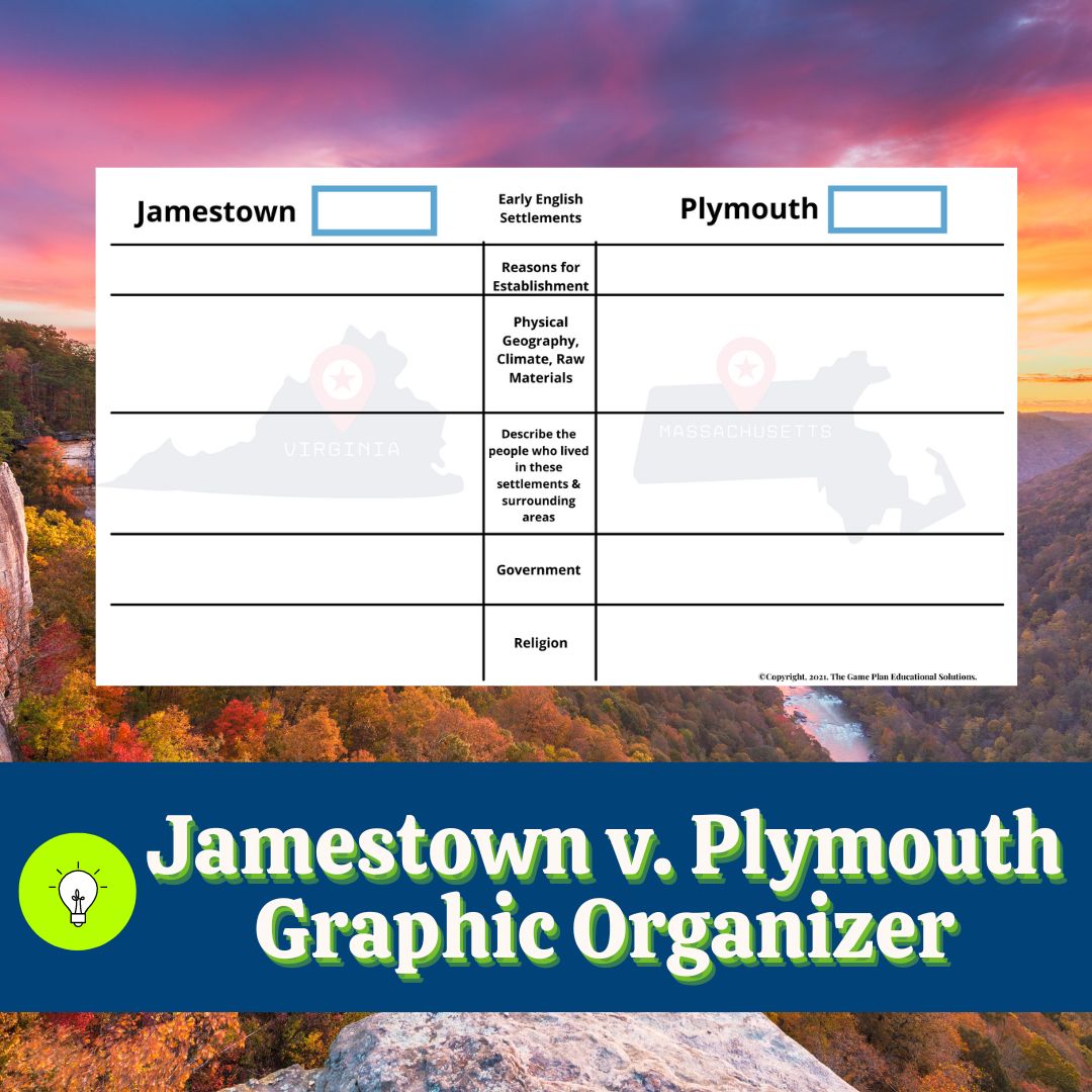 Jamestown v. Plymouth Graphic Organizer – The Game Plan Educational ...