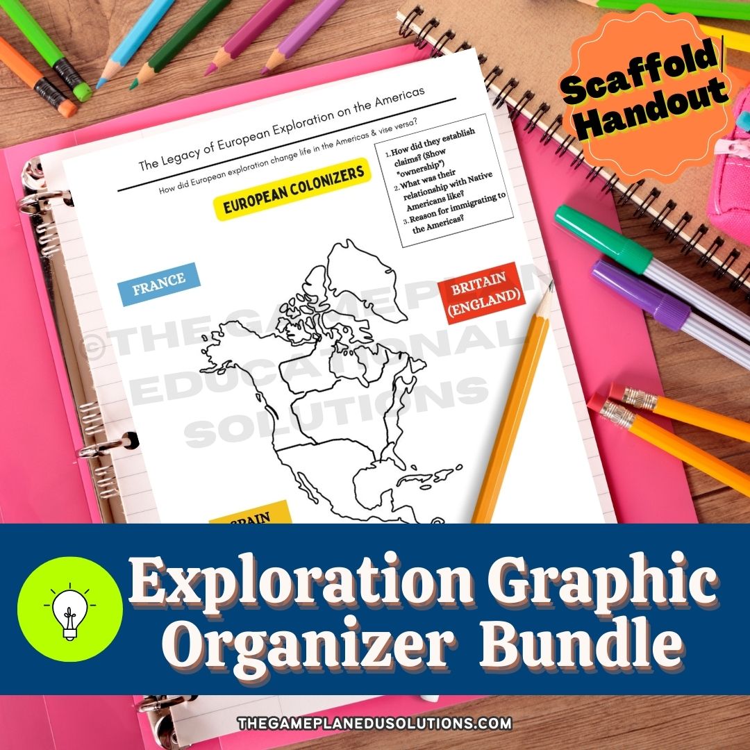 Exploration Graphic Organizer Bundle – The Game Plan Educational Solutions