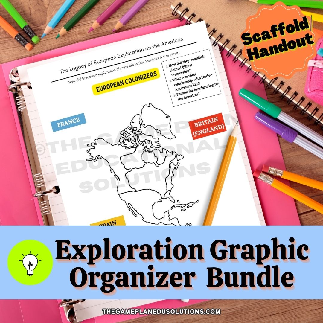Exploration Graphic Organizer Bundle – The Game Plan Educational Solutions